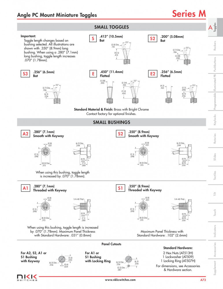 NKK M20 series technical document, page 4