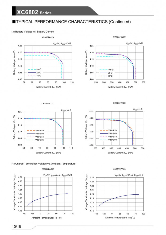 XC6802A42XER-G datasheet page 10