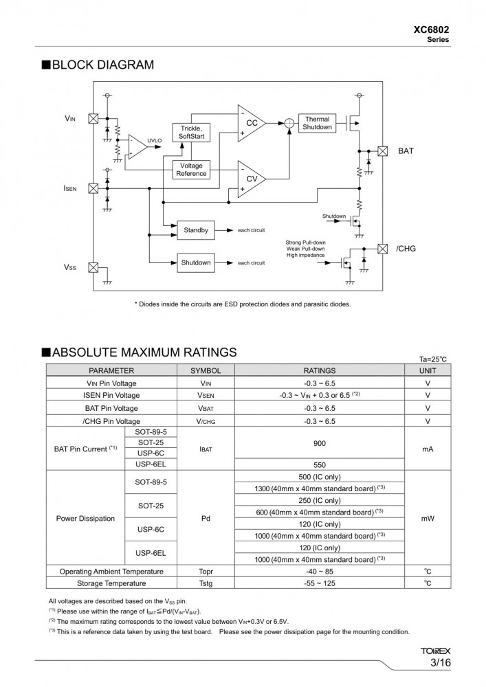 XC6802A42XER-G datasheet page 3