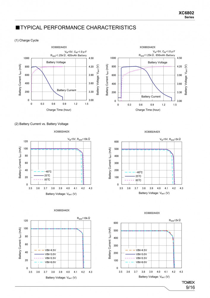 XC6802A42XER-G datasheet page 9