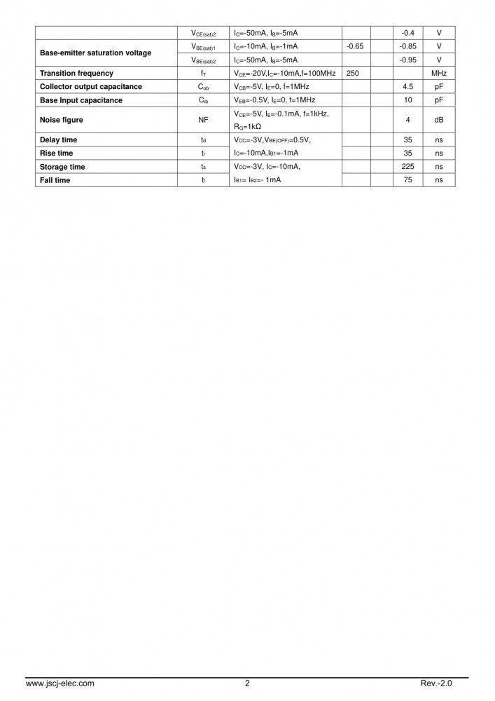 TK3906LED03 datasheet page 2