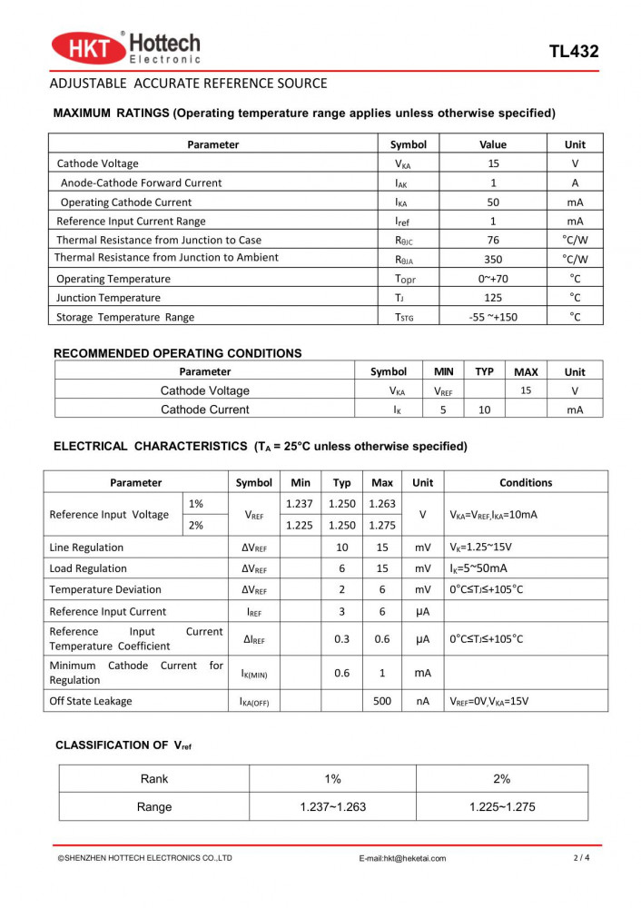 TL432 technical document page 2