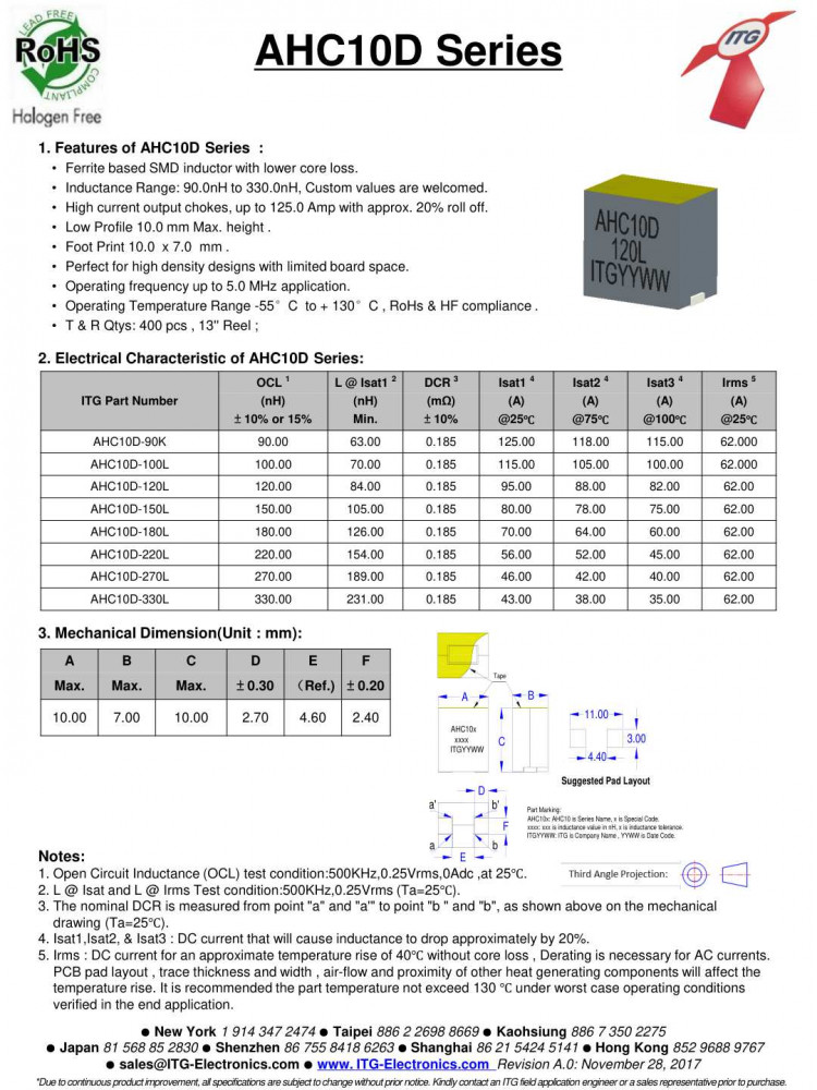AHC10D datasheet page 1