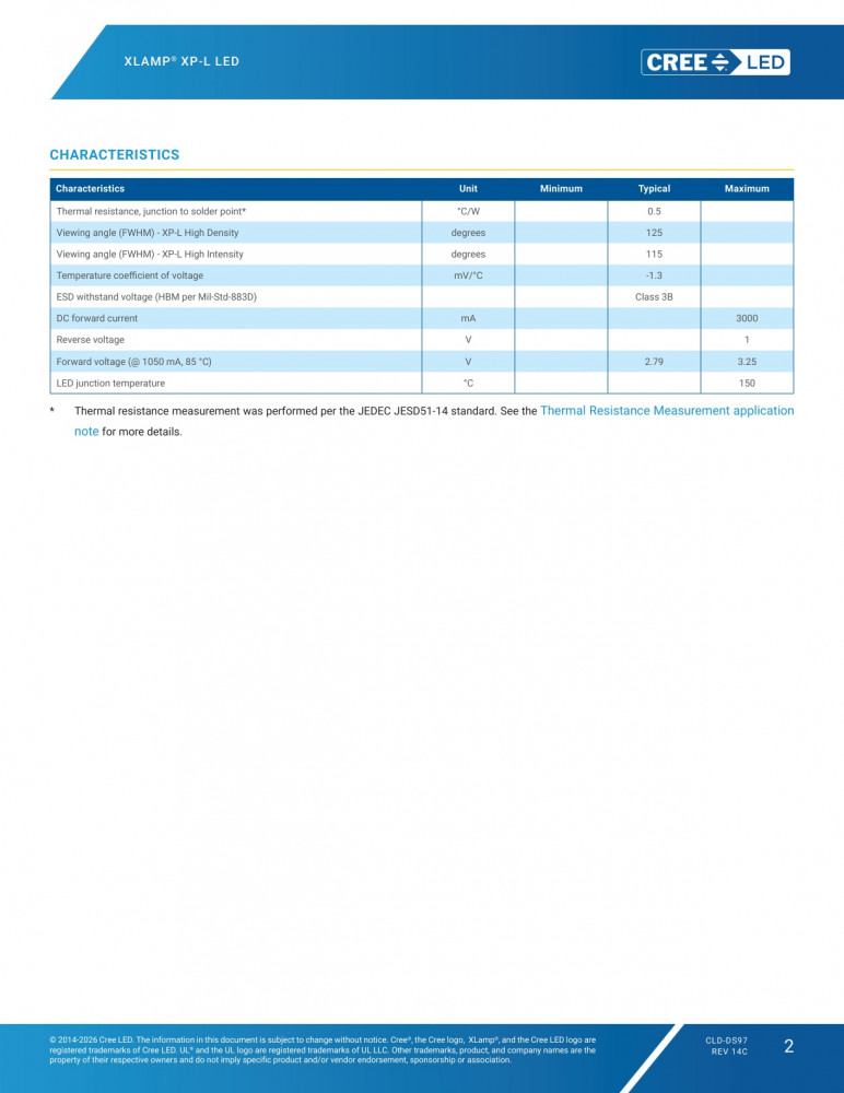Cree LED XLamp XP-L document page 2