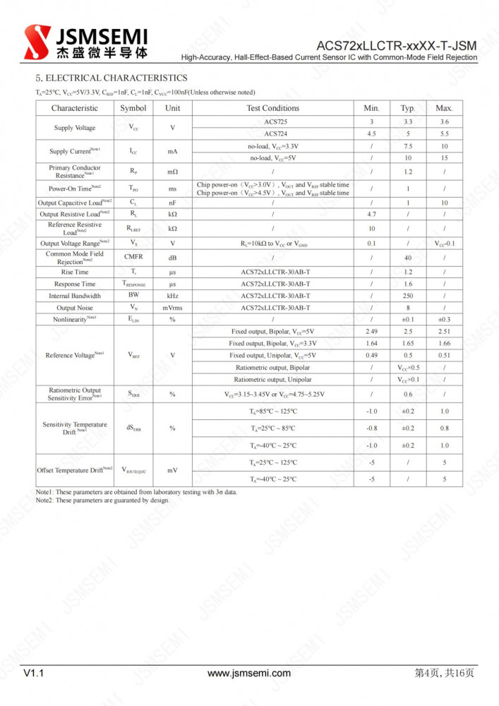 ACS724 datasheet page 4