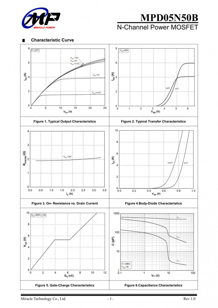 MPD05N50B datasheet page 3