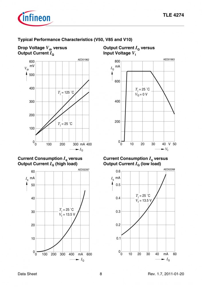 TLE4274G V10 technical document page 8