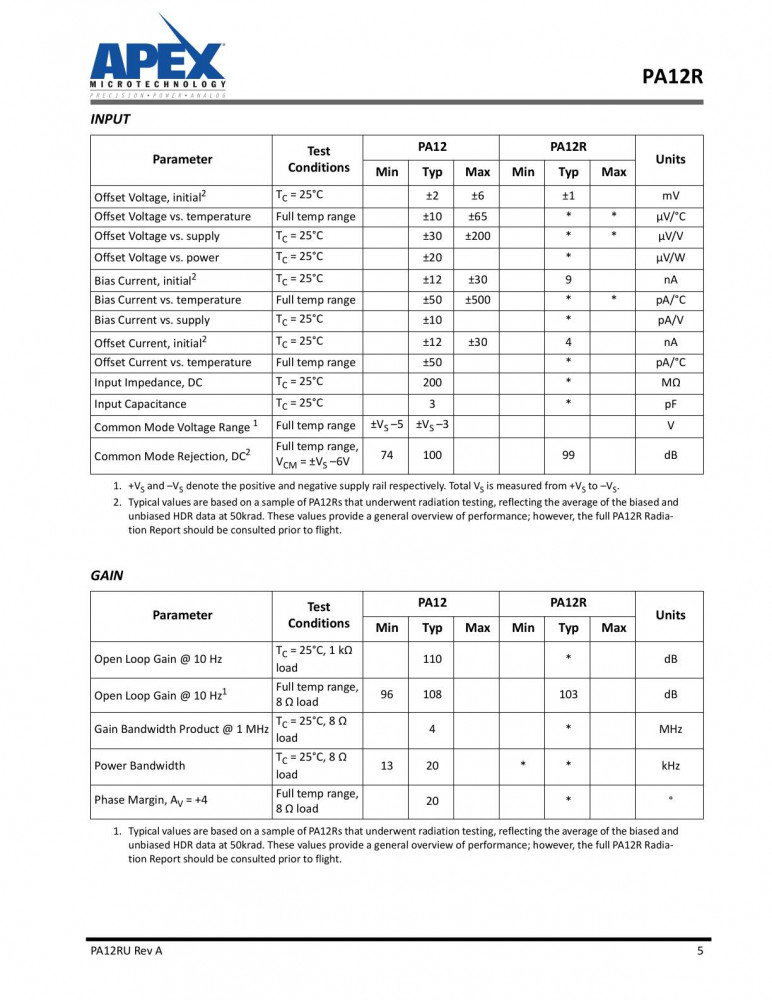 PA12R technical document page 5