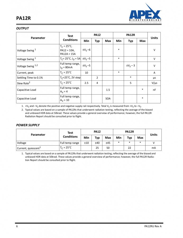 PA12R technical document page 6