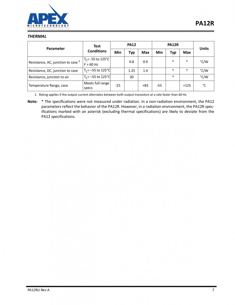 PA12R technical document page 7
