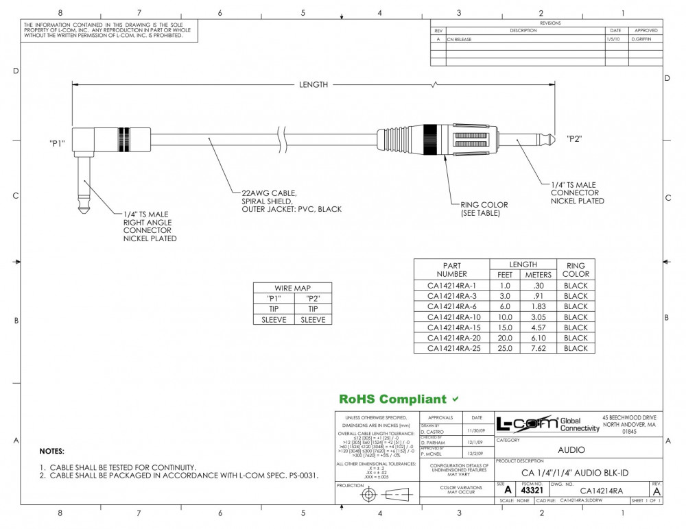 L-com CA14214RA-1 technical document page