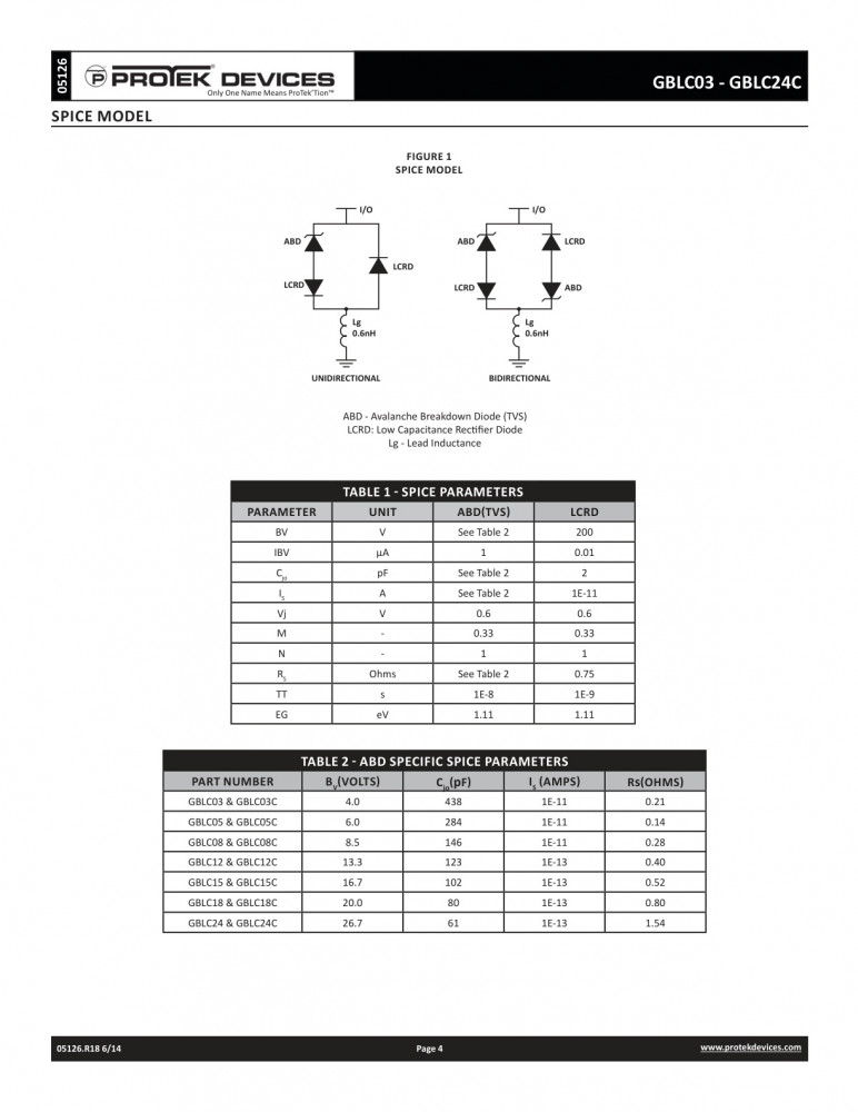 GBLC03-LF-T7 datasheet page 4