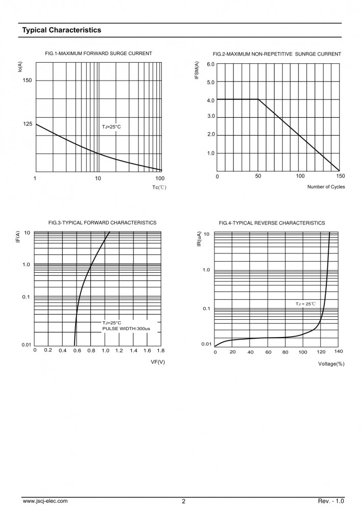 JSCJ KBL410 datasheet page 2