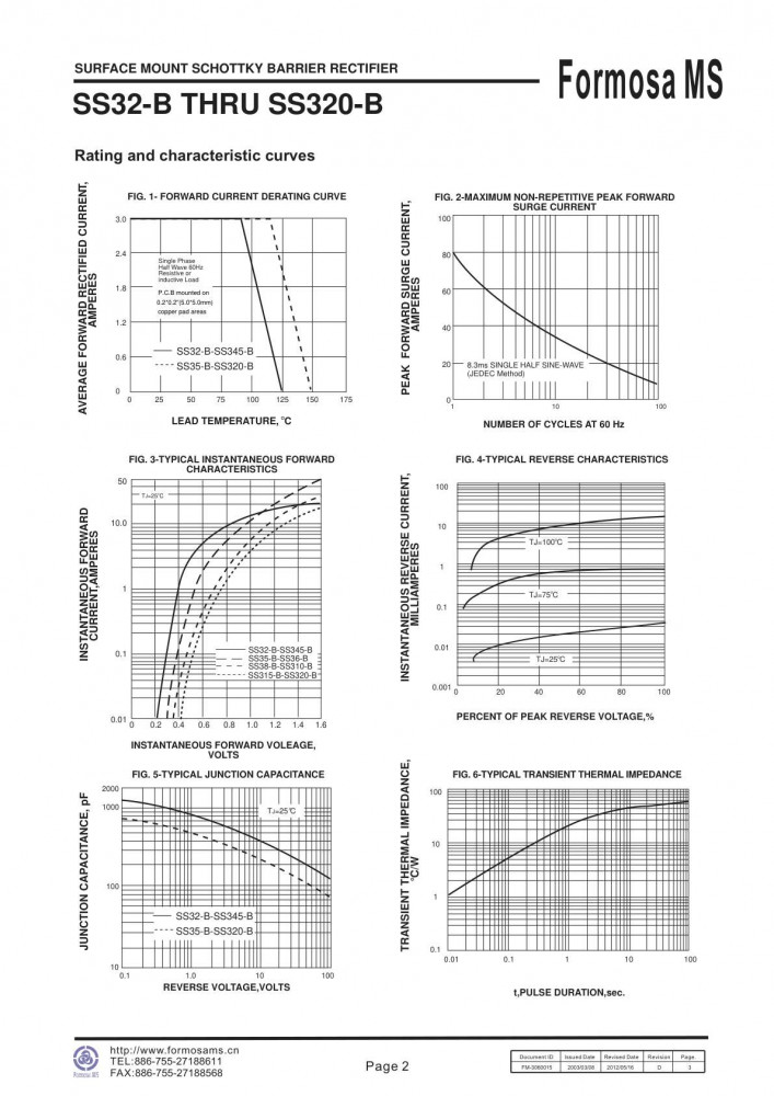 FMS SS36-B datasheet page 2
