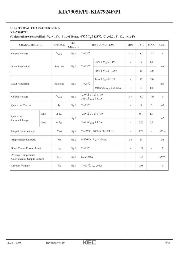 KEC KIA7915F datasheet page 6