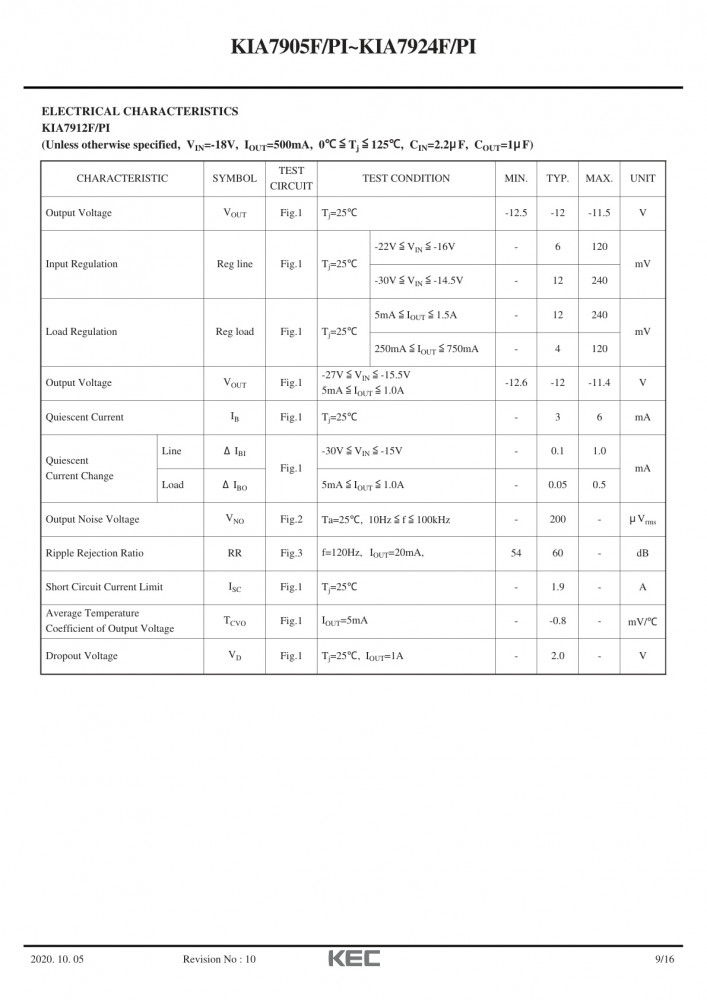 KEC KIA7915F datasheet page 9