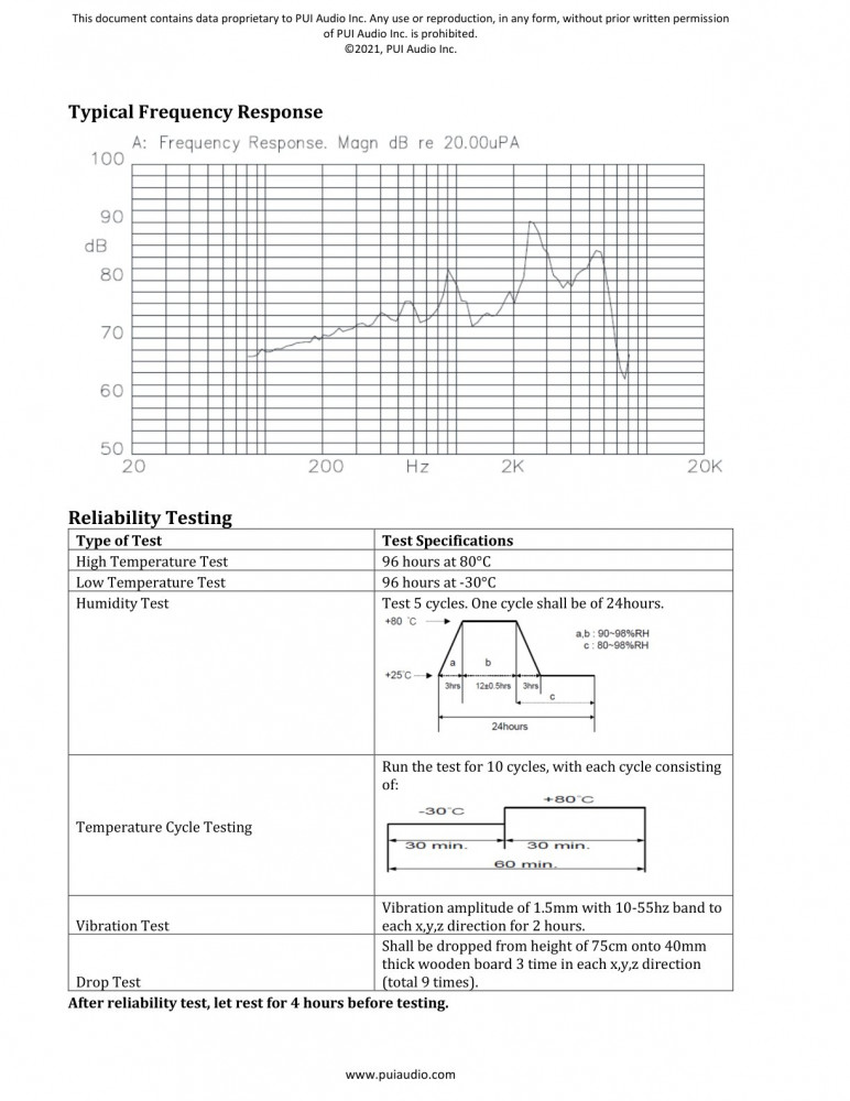 SMT-1027-S-4-R datasheet page 2