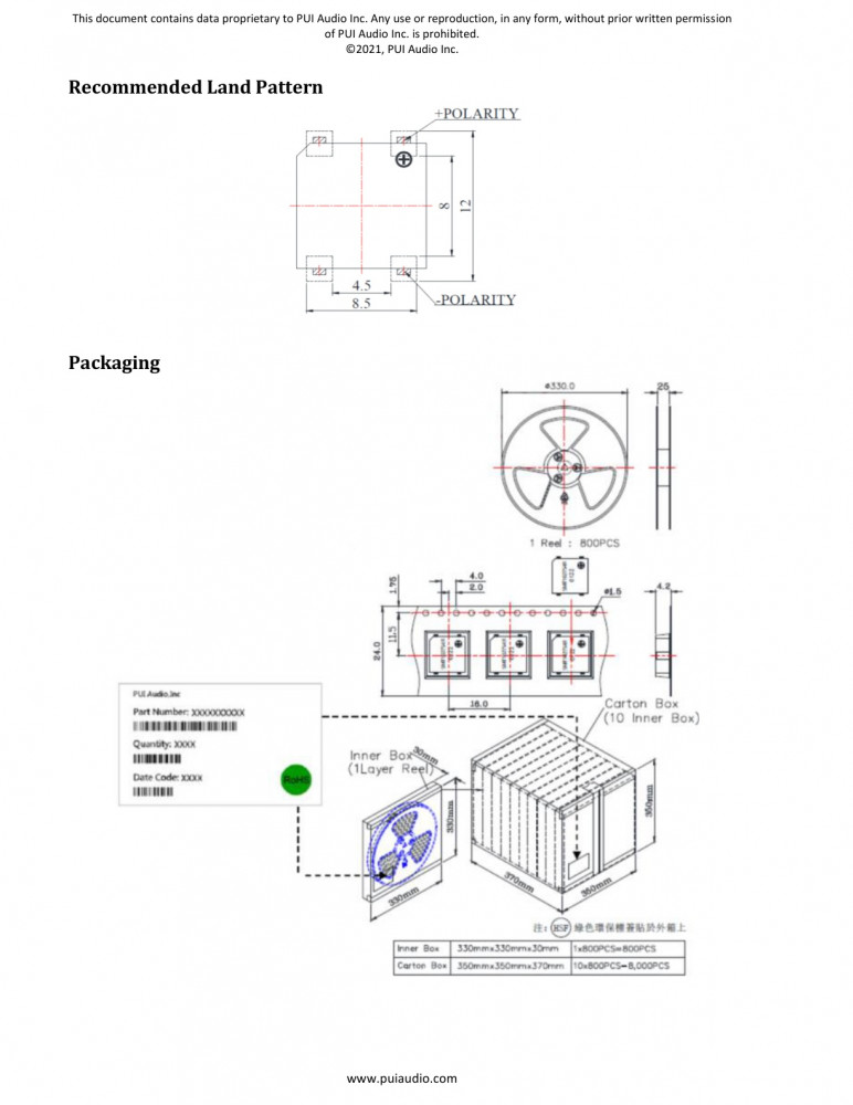 SMT-1027-S-4-R datasheet page 4
