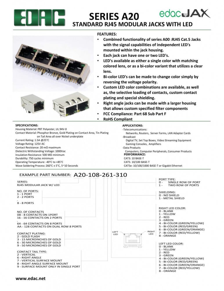 EDAC A20 series RJ45 connector technical document