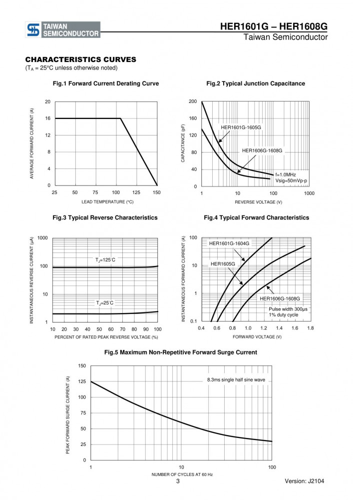 HER1602G datasheet page 3