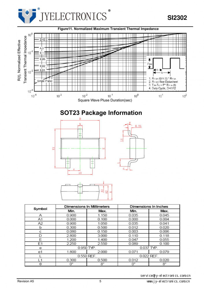 SI2302 datasheet page 5