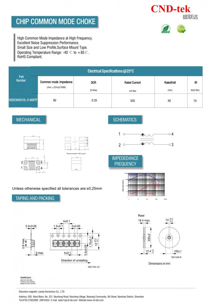 CND-tek HSDCW2012L-2-900TF datasheet page
