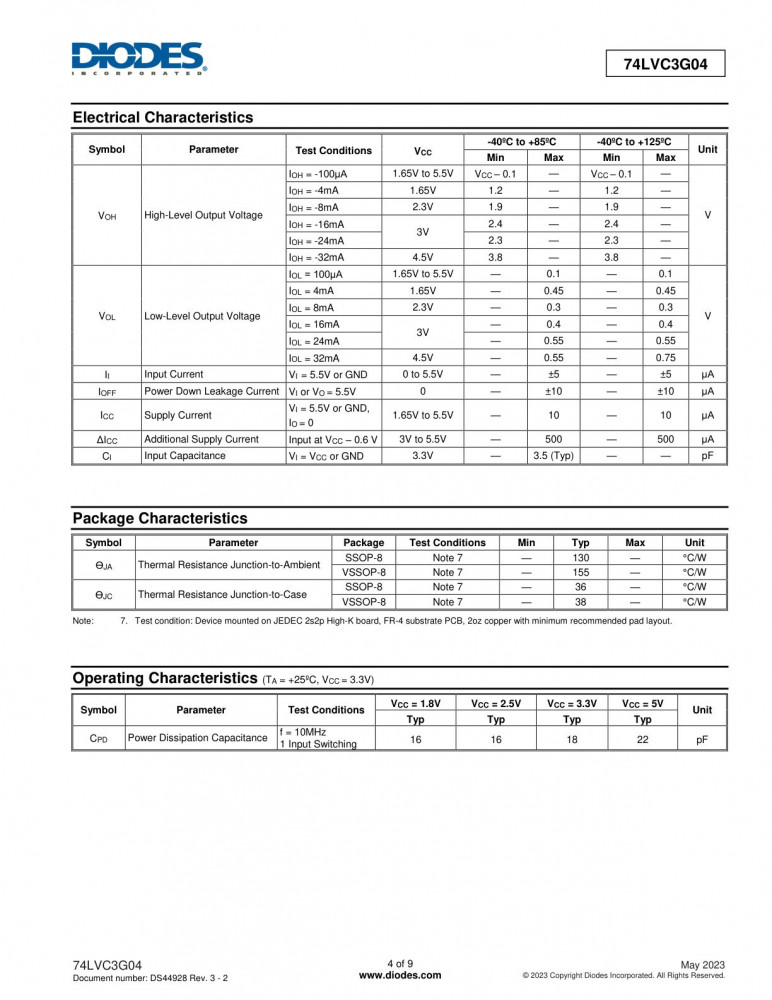 74LVC3G04 datasheet page 4