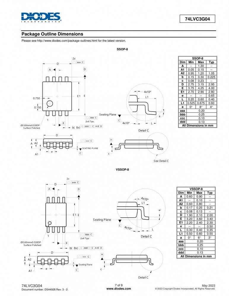 74LVC3G04 datasheet page 7