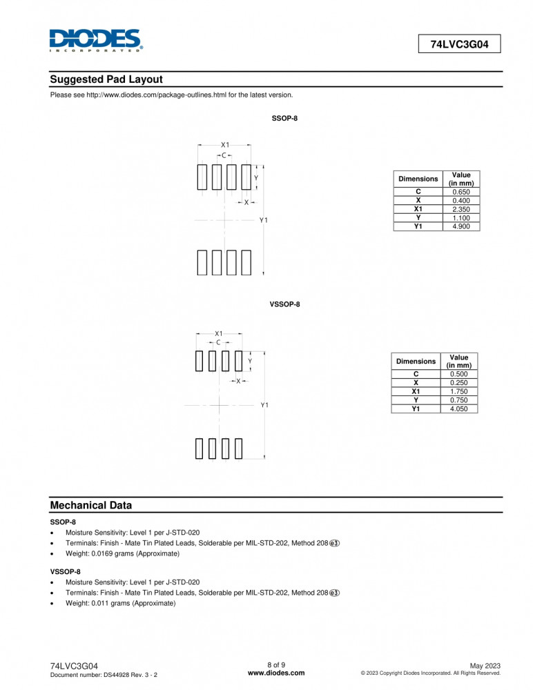 74LVC3G04 datasheet page 8