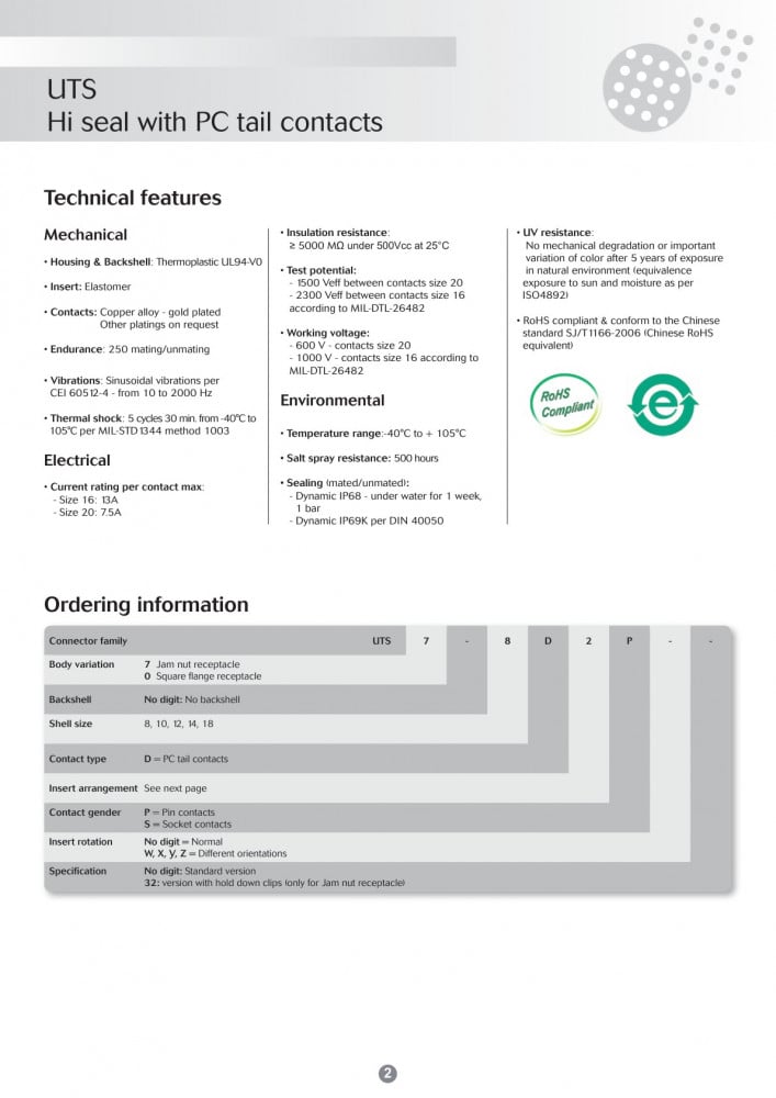 EATON UTS14DCGE datasheet page 2