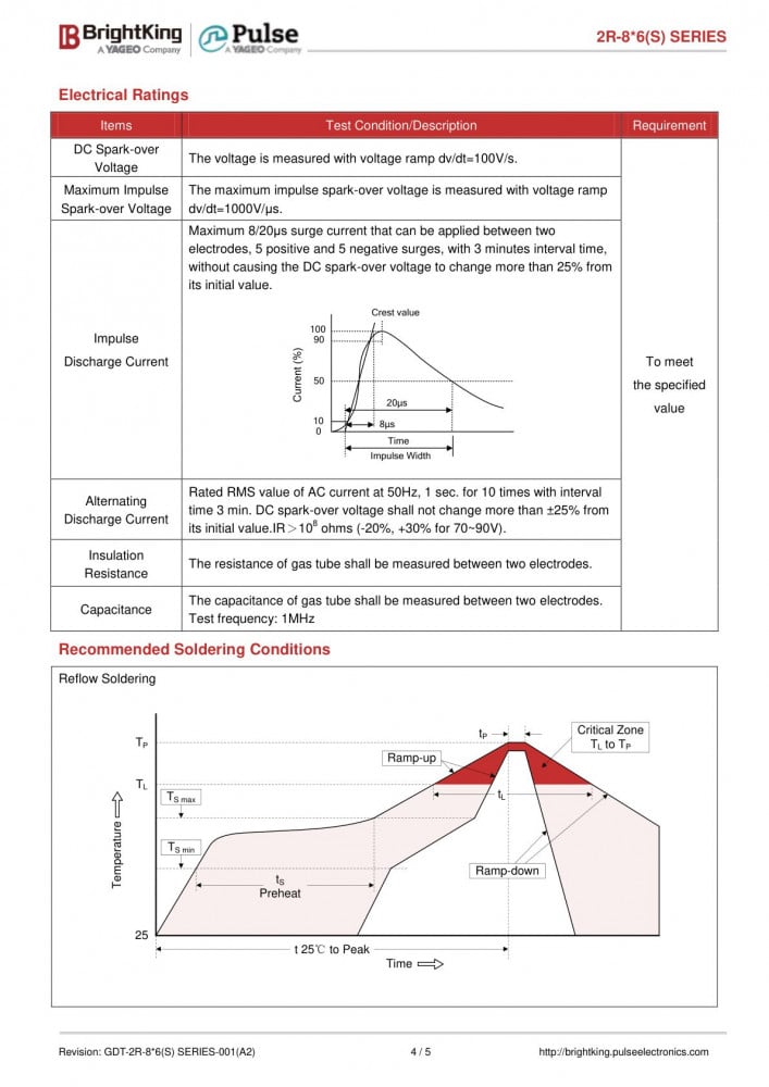 2RM800M-8-S datasheet page 3