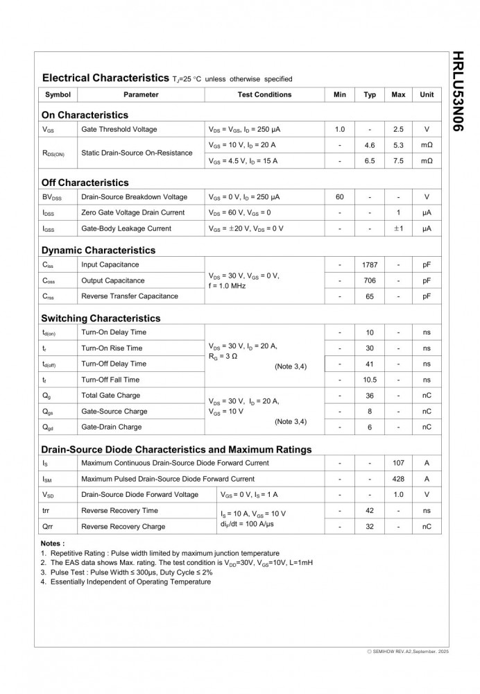 HRLU53N06 datasheet page 2