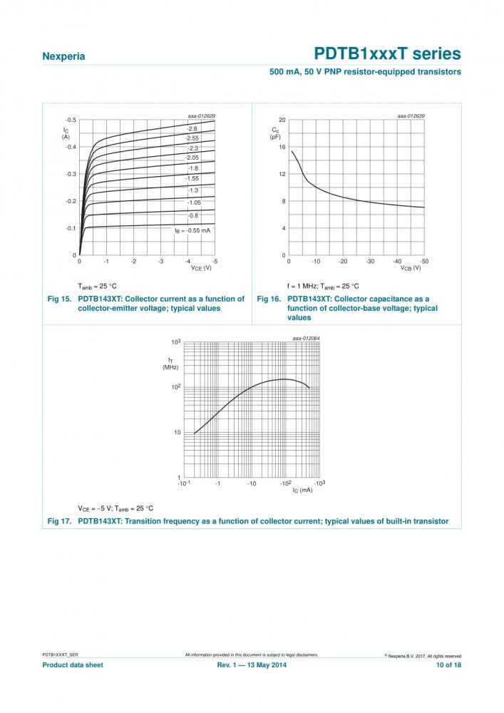 PDTB143ETVL datasheet page 10