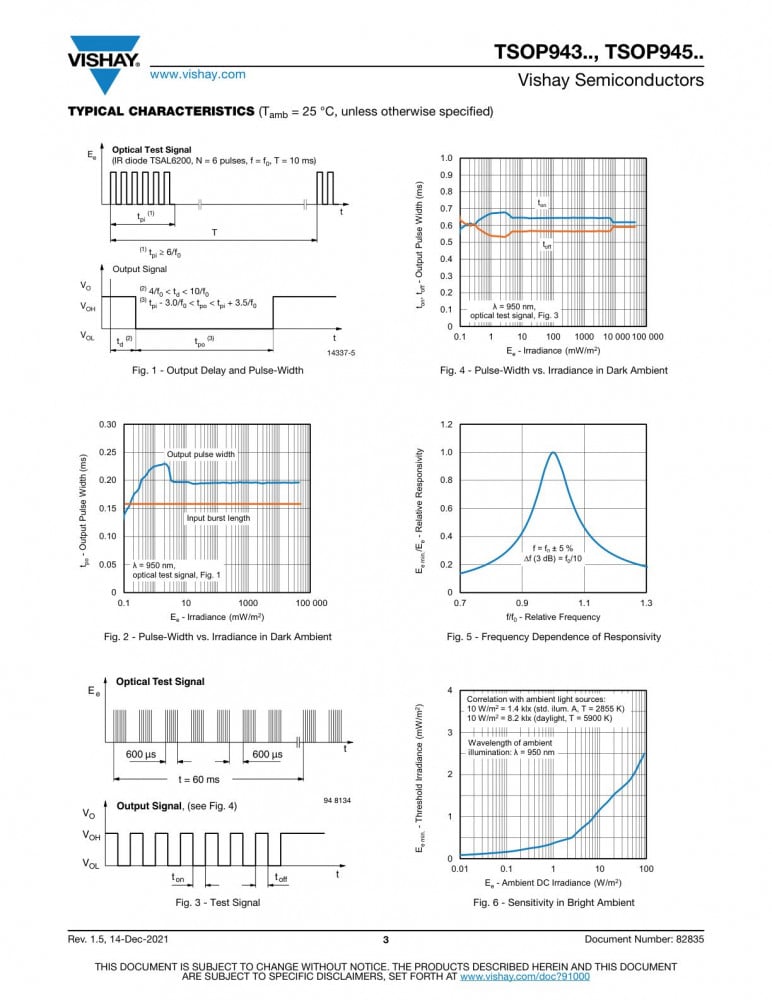 TSOP94338 datasheet page 3