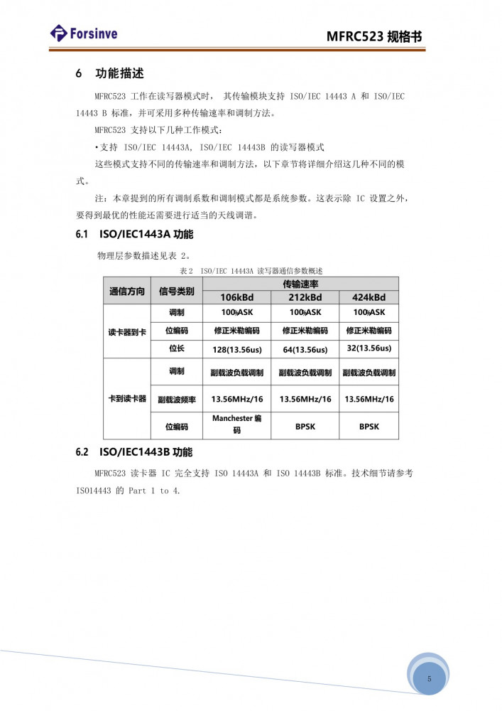 MFRC523 datasheet page 5