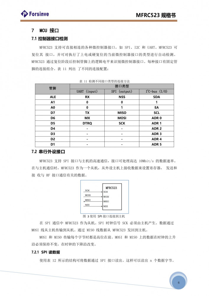 MFRC523 datasheet page 6