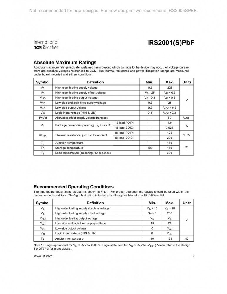 IRS2001 technical document page 2