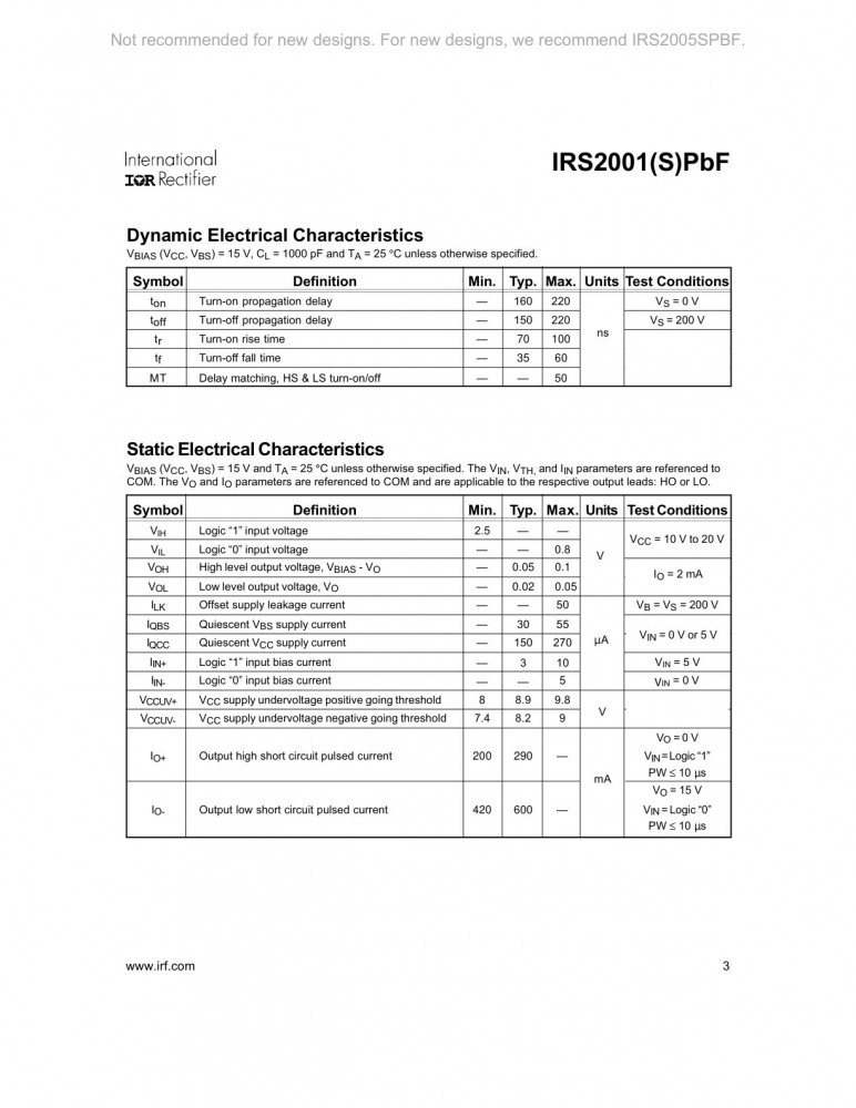 IRS2001 technical document page 3