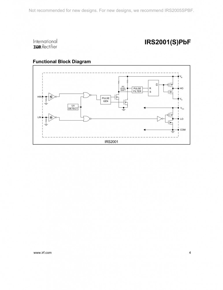 IRS2001 technical document page 4