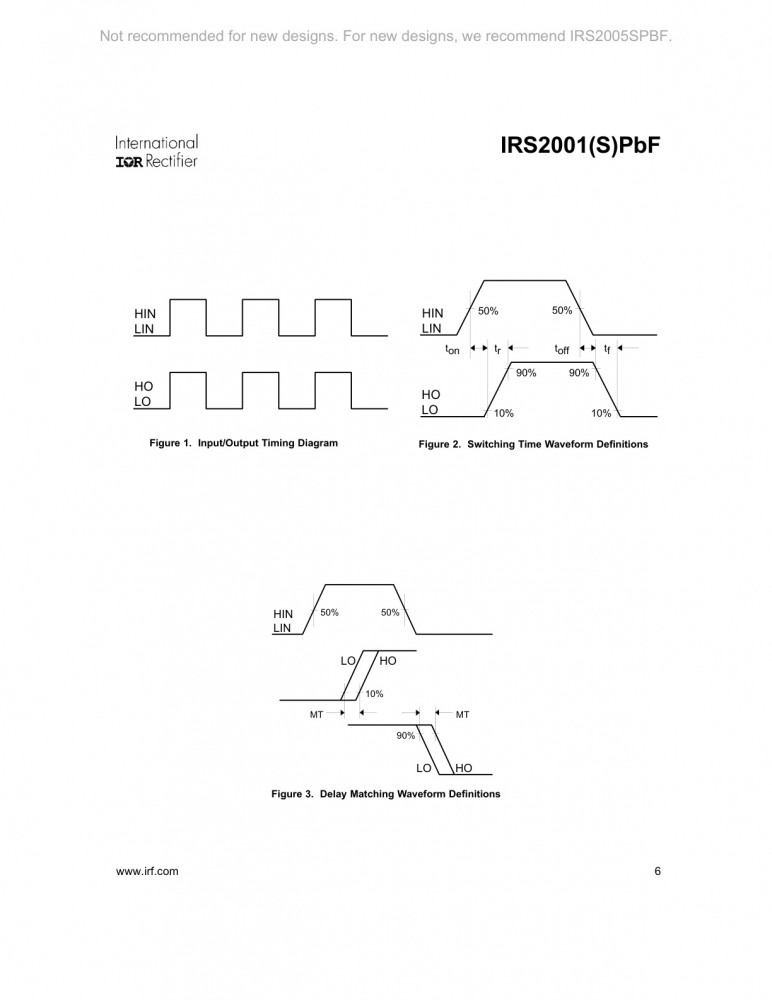 IRS2001 technical document page 6