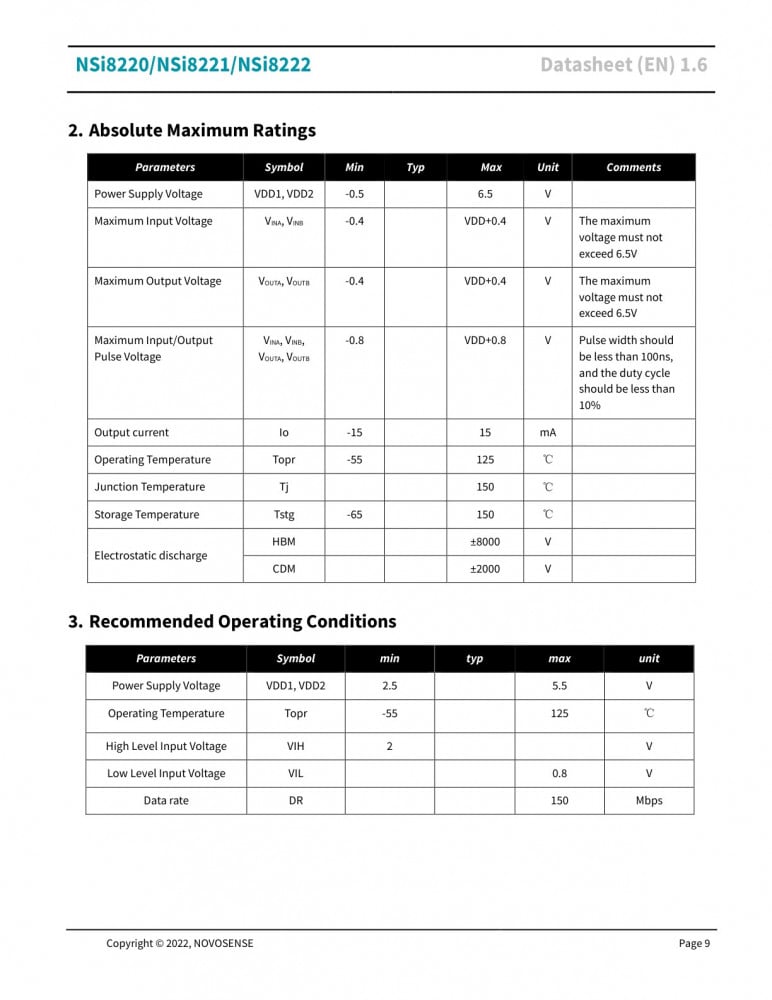 NSi8221W1-DSWVR datasheet page 9