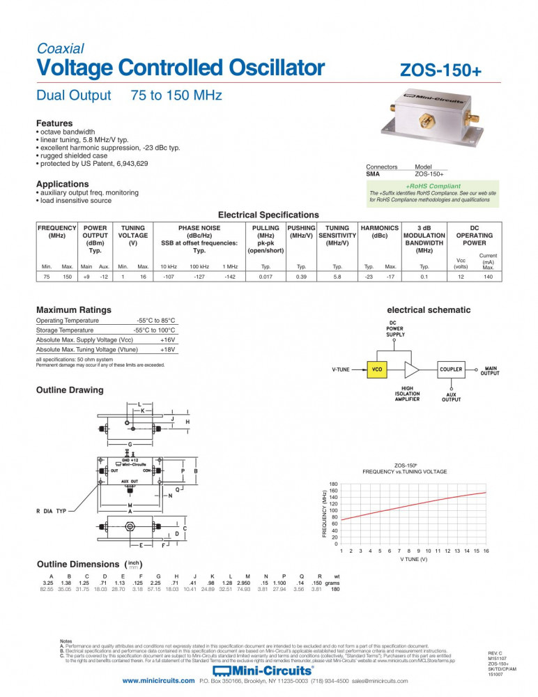 ZOS-150+ product datasheet page