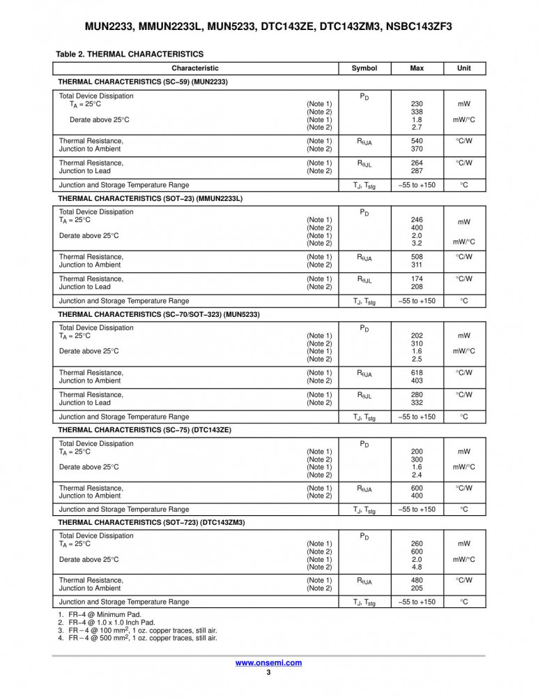 DTC143ZM3T5G datasheet page 3