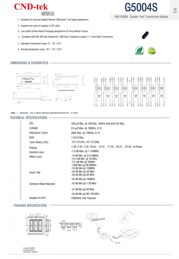 CND-tek G5004S datasheet page