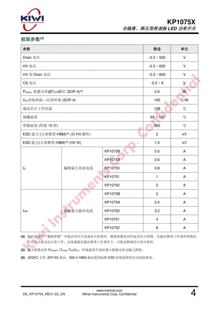 KP10750VPA datasheet page 4