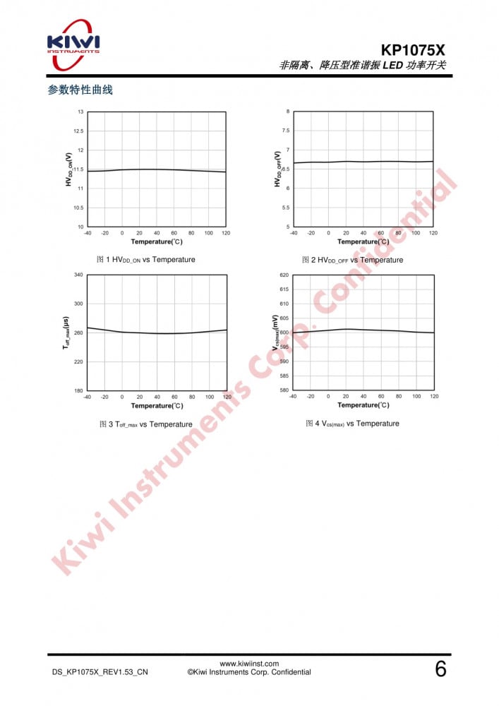 KP10750VPA datasheet page 6