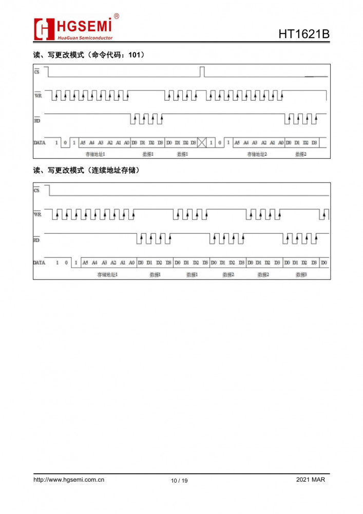 HT1621B datasheet page 10