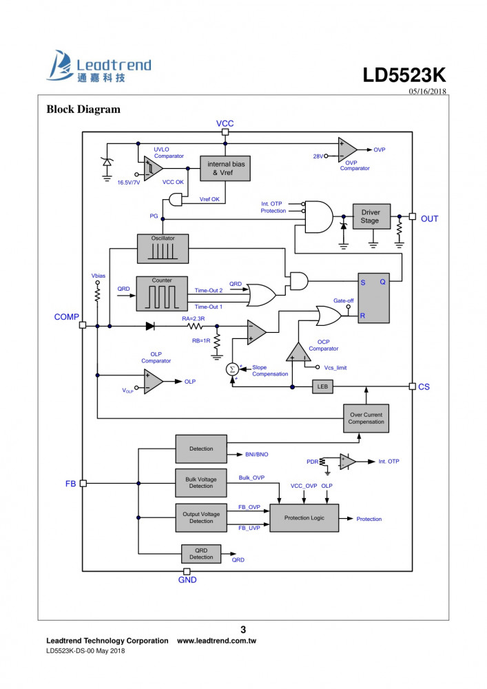 LD5523K datasheet preview, page 3