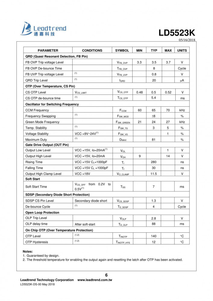 LD5523K datasheet preview, page 6
