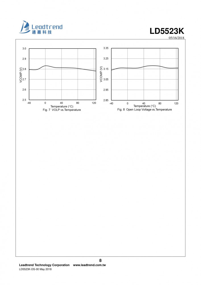 LD5523K datasheet preview, page 8
